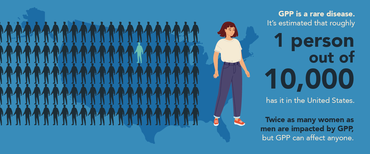 Generalized Pustular Psoriasis – EURO-PSO